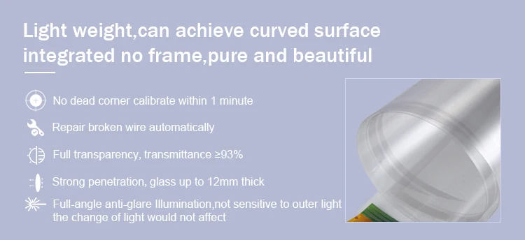 Greentouch 32 Inch Touch Foil - High-Sensitivity Capacitive Solution