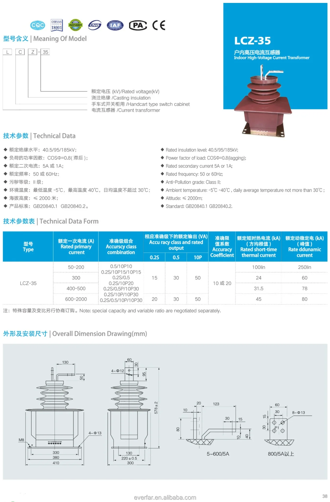 35KV-P37-P40 JDZX9-35 11kv 33kv 35kv Single Phase Transformer
