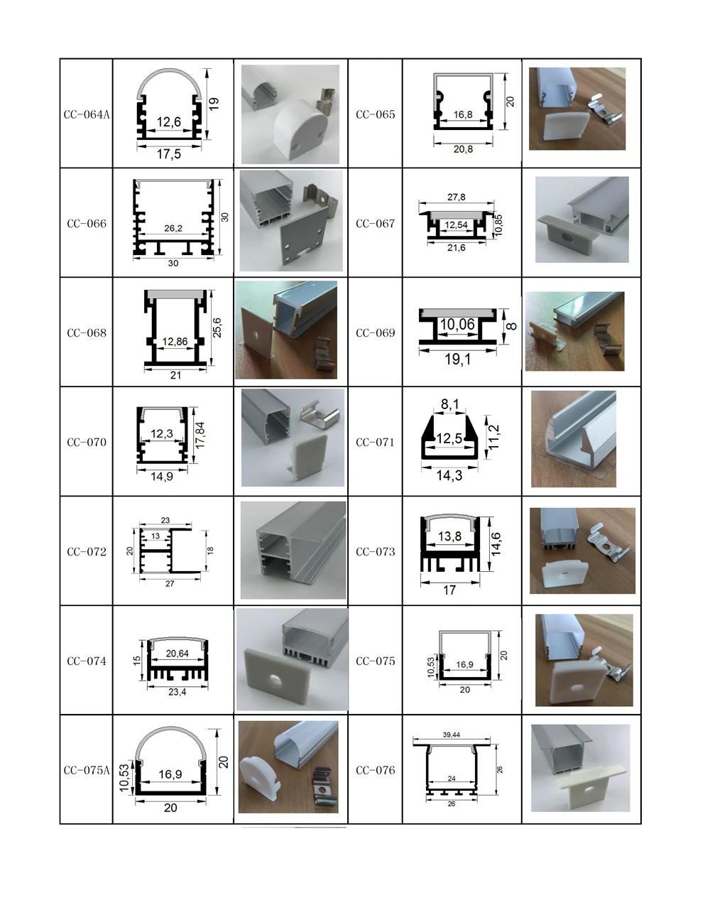 Aluminium LED Profile Light - Efficient Wall & Ceiling Solutions