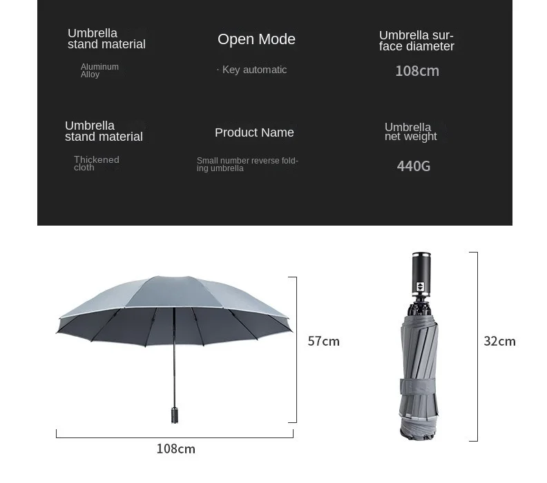 Full Automatic Open and Close Car Reverse Umbrella Waterproof Gift ...