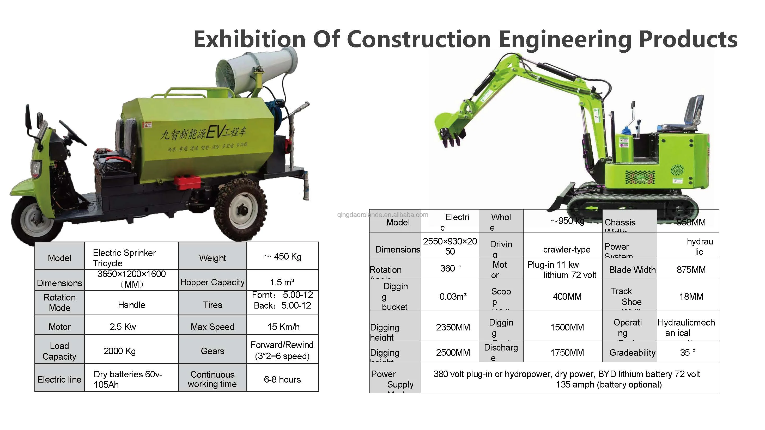 Sino Mini Electric Wheel Loader For Sale - Buy Sino Electric Wheel ...