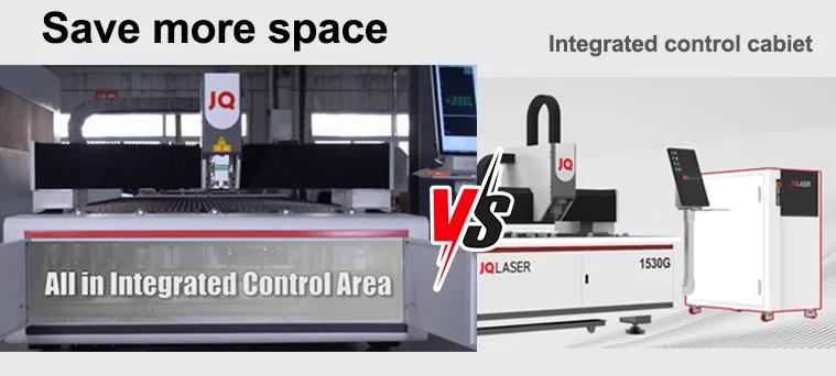 JQLASER 1530G 1500W 2000W 3000W Laser Cutting Machine Economical Fiber ...
