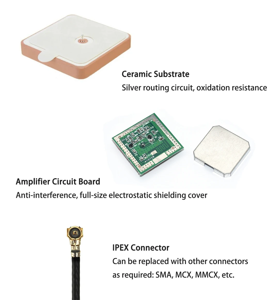 Raynool Active Gnss Ceramic Antenna Gnss Ceramic Patch Antenna - Buy ...