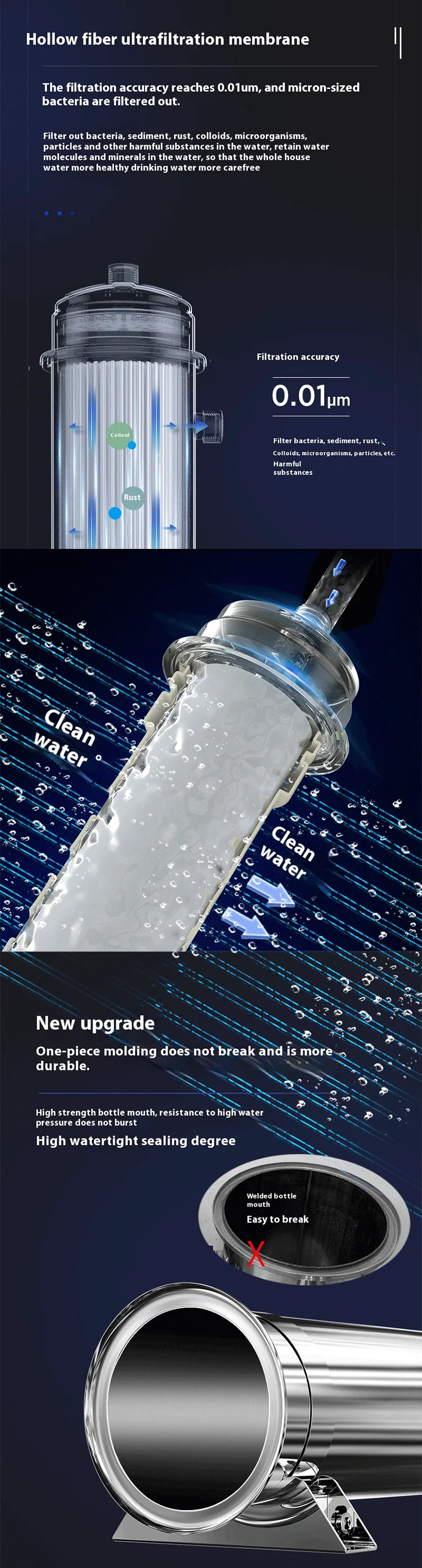 8Ton Ultrafiltration Water Purifiers Stainless Steel Household Water ...