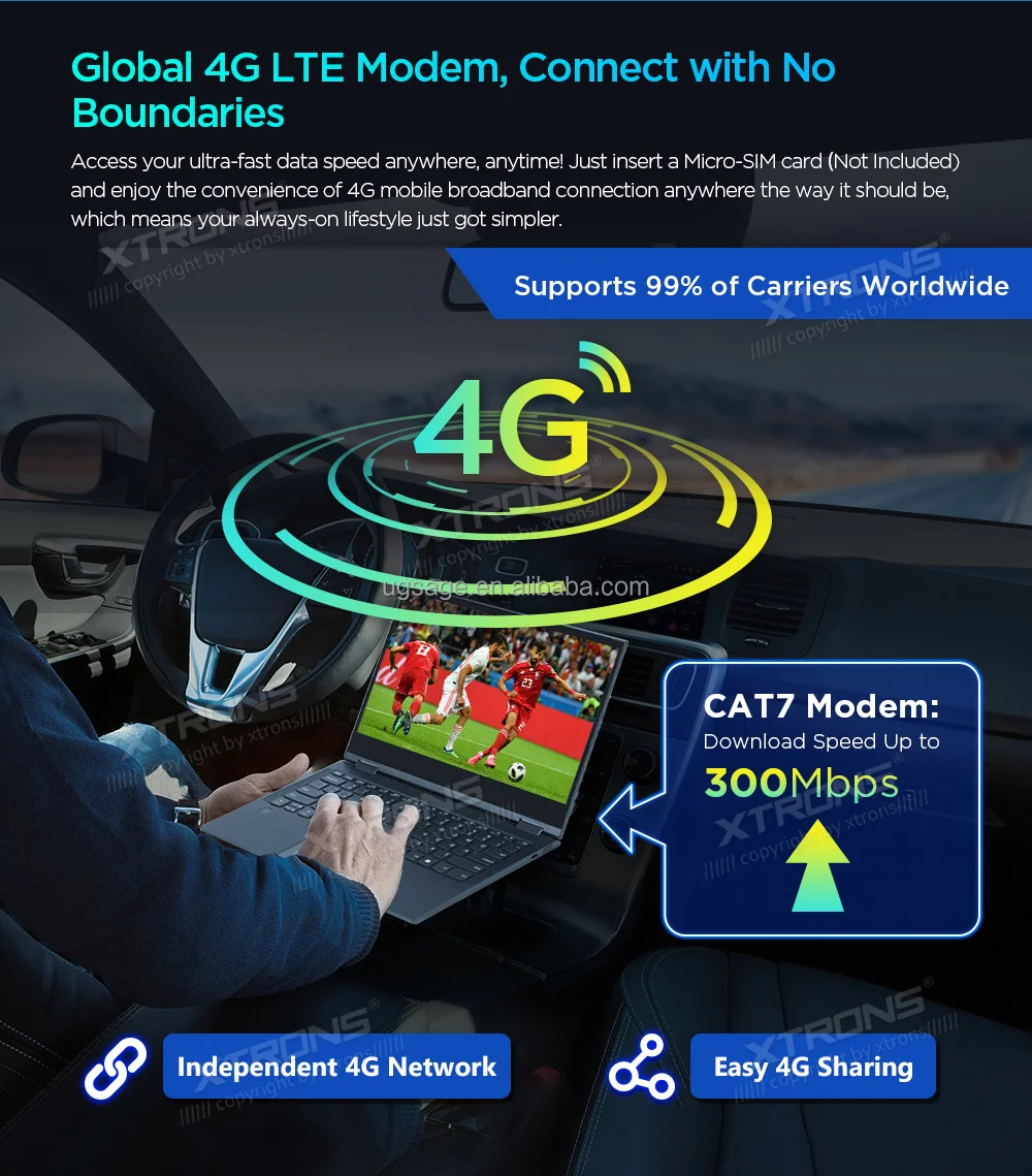 XTRONS 10.25" Android 12 Autoradio for BMW E38 E39 - Carplay