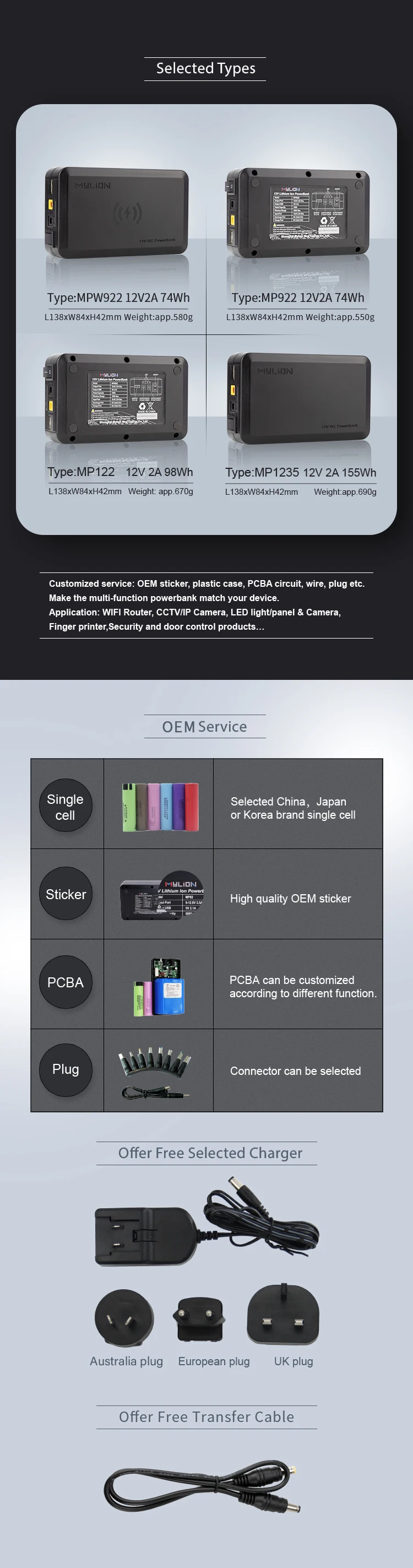 Mylion 12v 2a Power Bank Mini Portable Lithium Battery Back Up Power ...