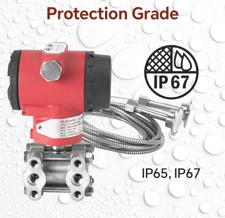 ATEX CE Certified 4-20mA 3051 Digital Differential Pressure Level ...