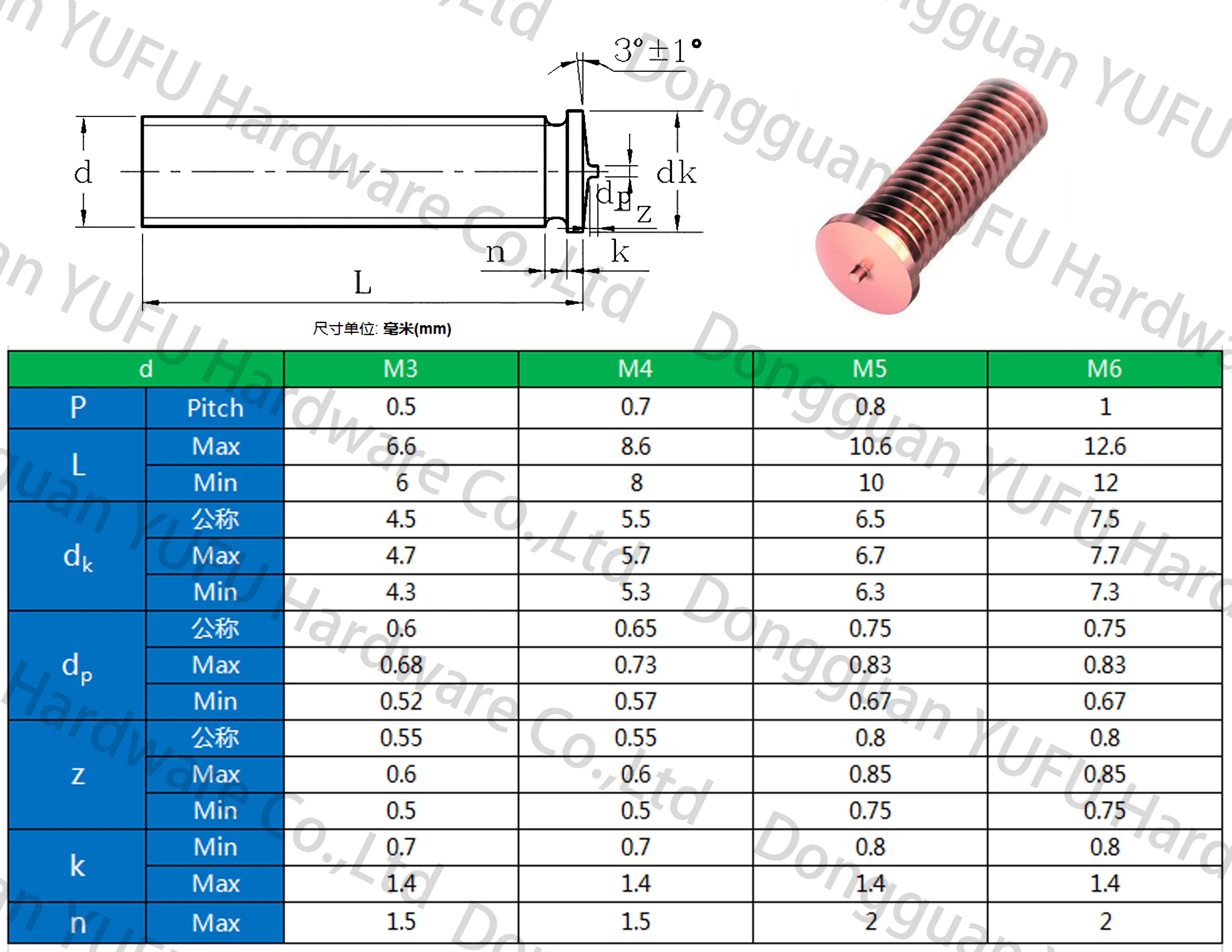 M12 M20 Ss Sus Aisi Ansi 304 316 316l A2 A4 70 80 Stainless Steel Weld ...
