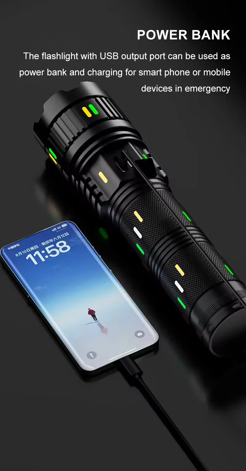 Powerful 60W LED Flashlight with 48000 Lumens - Outdoor Tactical Torch