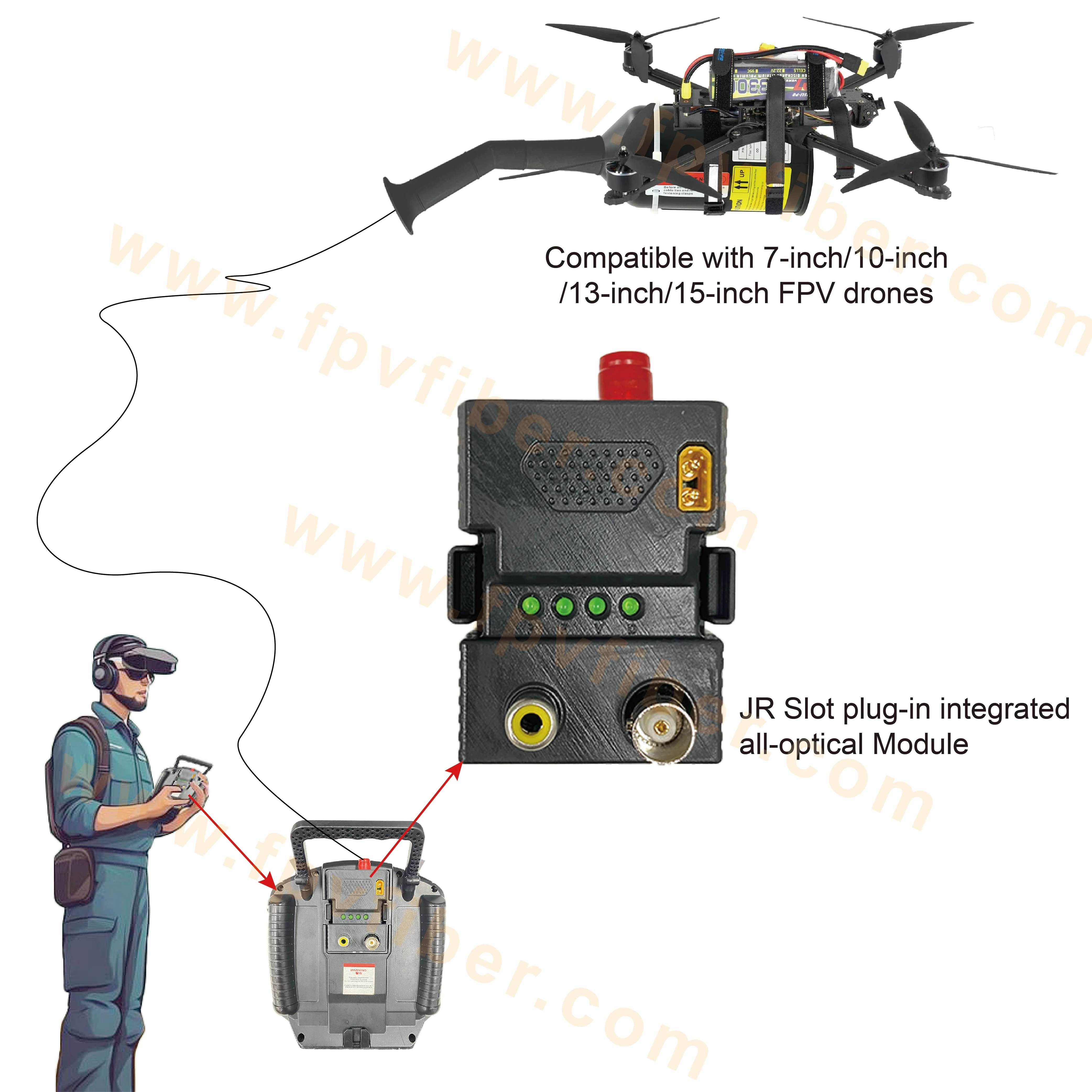 G657A2 Invisible Fiber Optic Cable for FPV UAV Drone Communication
