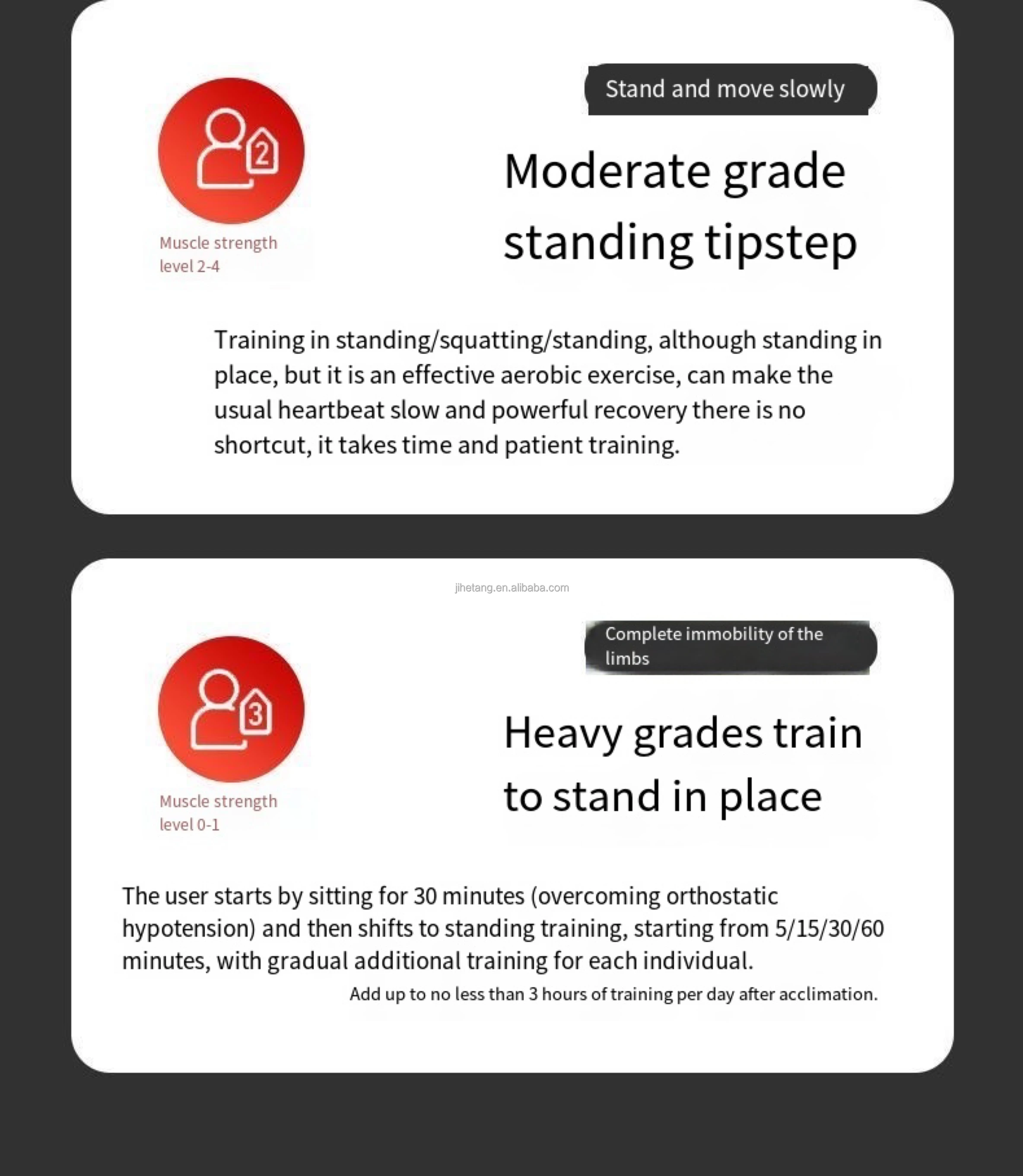 Rehabilitation Assistive Walking Aids for Elderly Anti Roll Over for ...