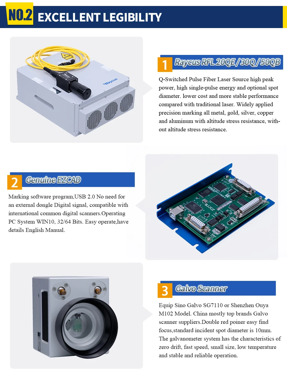 Speedy Laser SL-FM 20W 30W 50W 60W Fiber Laser Marking Machine