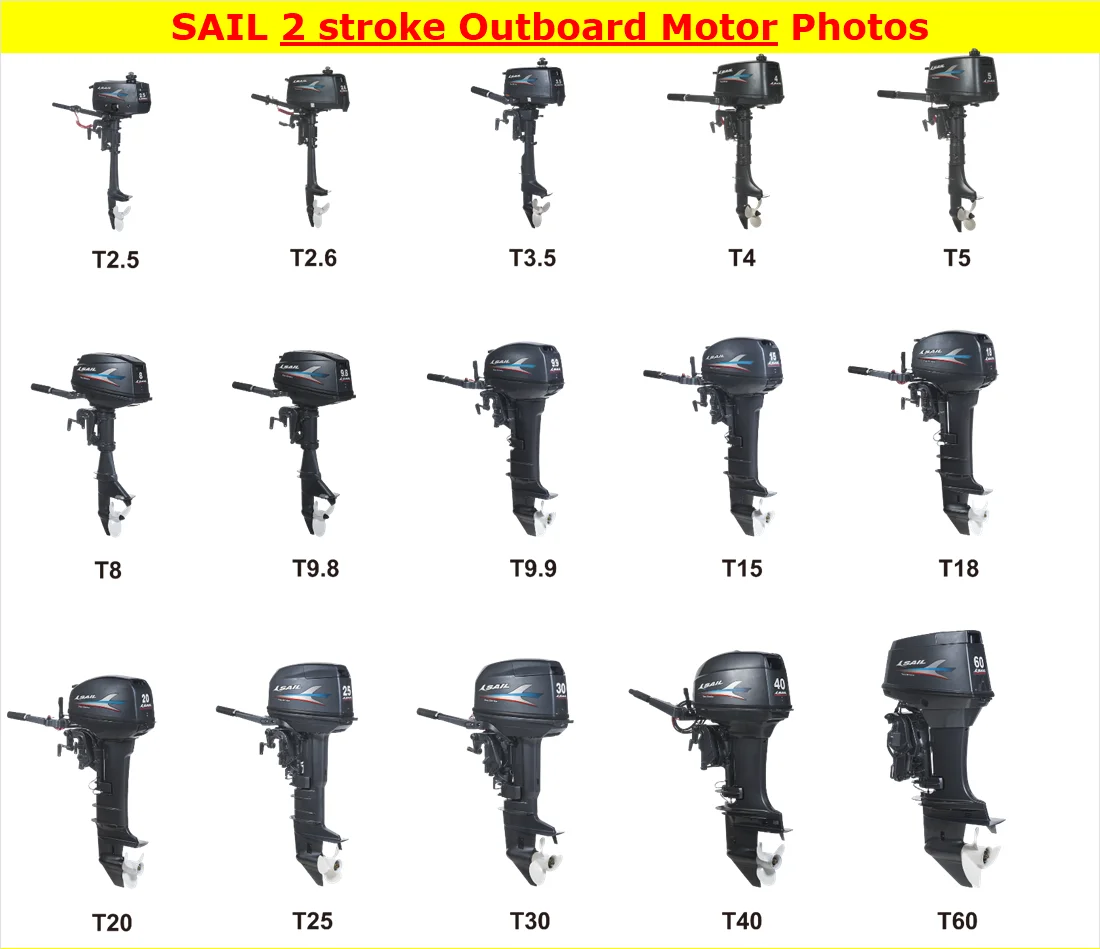 Shop Our Selection of 15hp and 40hp Used Outboard Motors