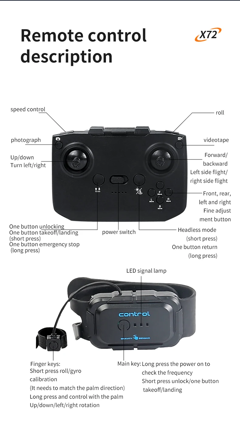 Aviones A Radio Control Epp 4ch Quadcopter Remote Control Wireless ...