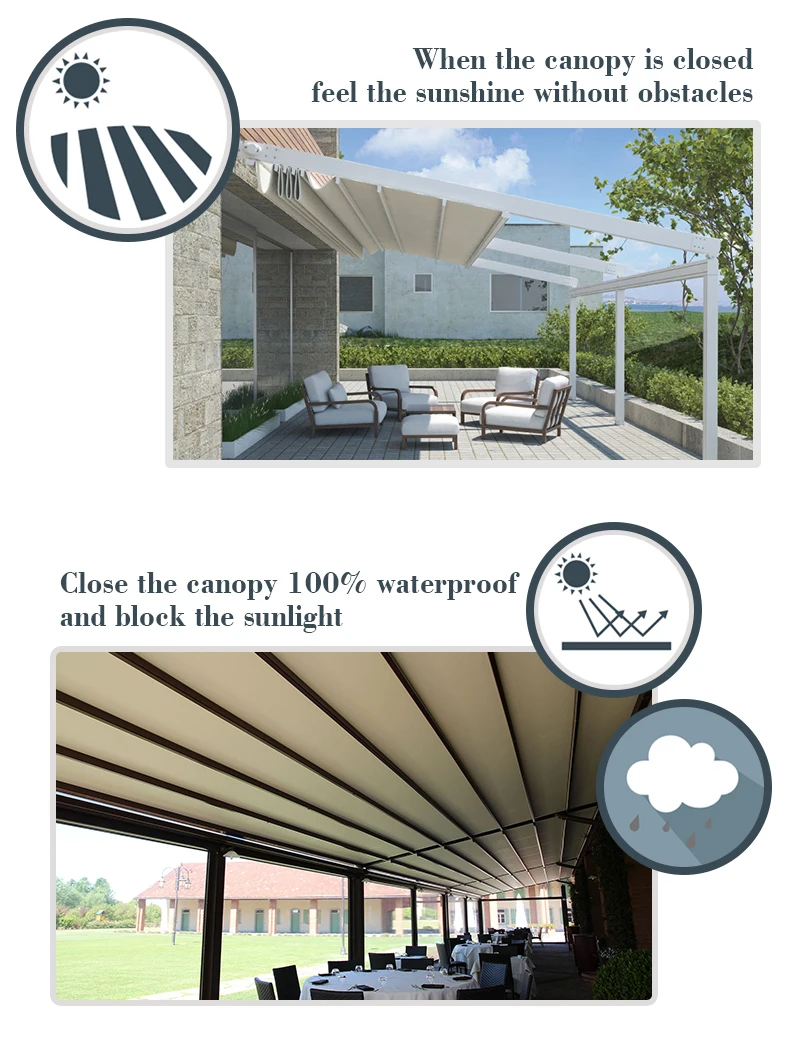 Smart Control Waterproof Pergola Motorized Sunshade Retractable Awning ...