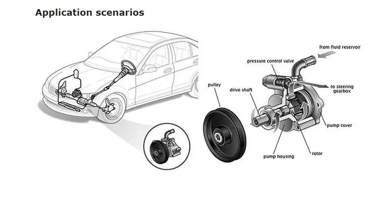 27.96*40*8 Power Steering Rack Oil Seal Product design NBR Hydraulic ...