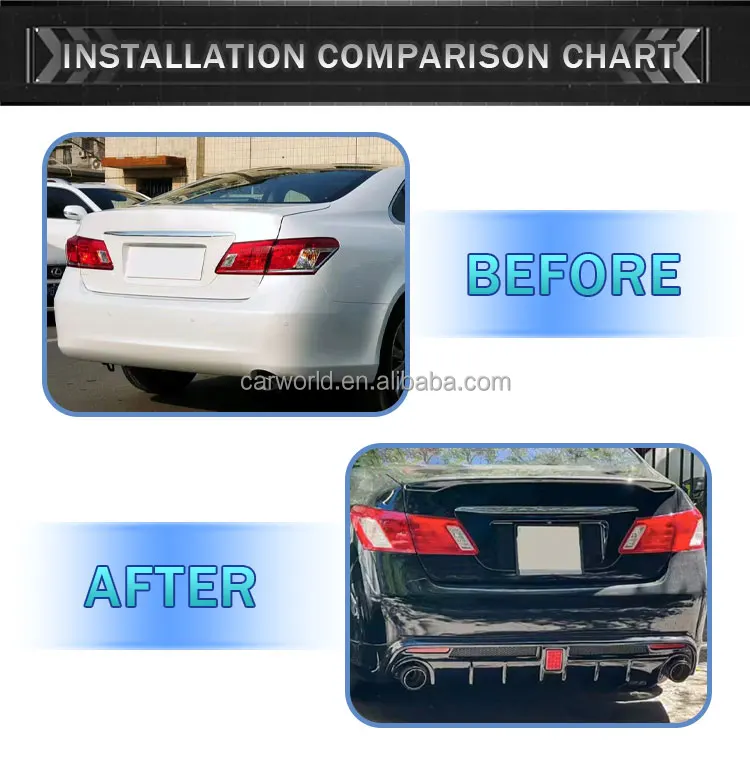 Car Body Kit for Lexus ES ES350 2006-2012 - Rear Diffuser Lip with ABS ...