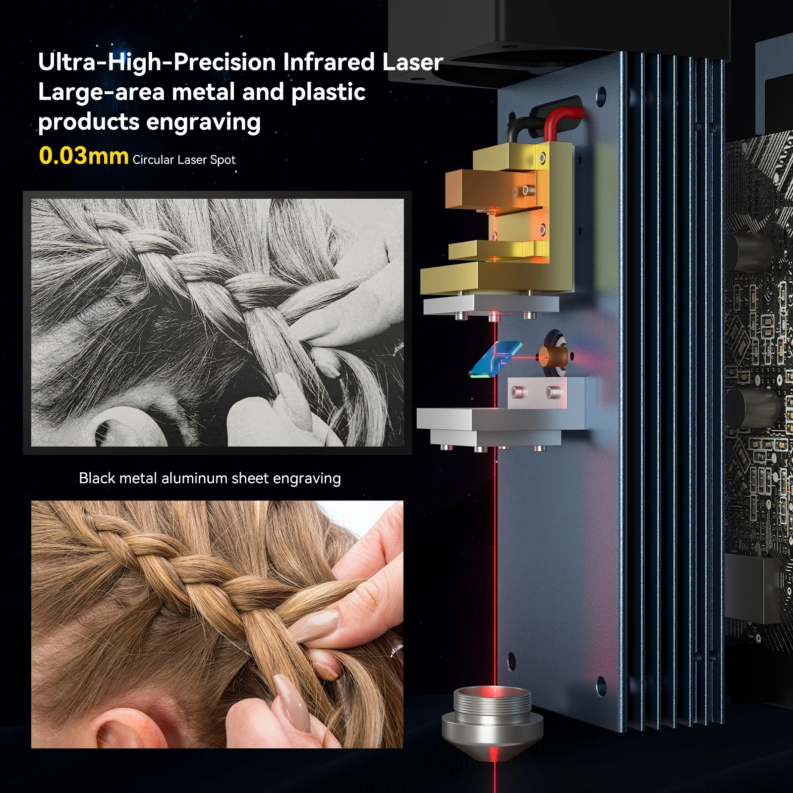 Atomstack R30 Infrared Laser Module - 40W Laser Engraver