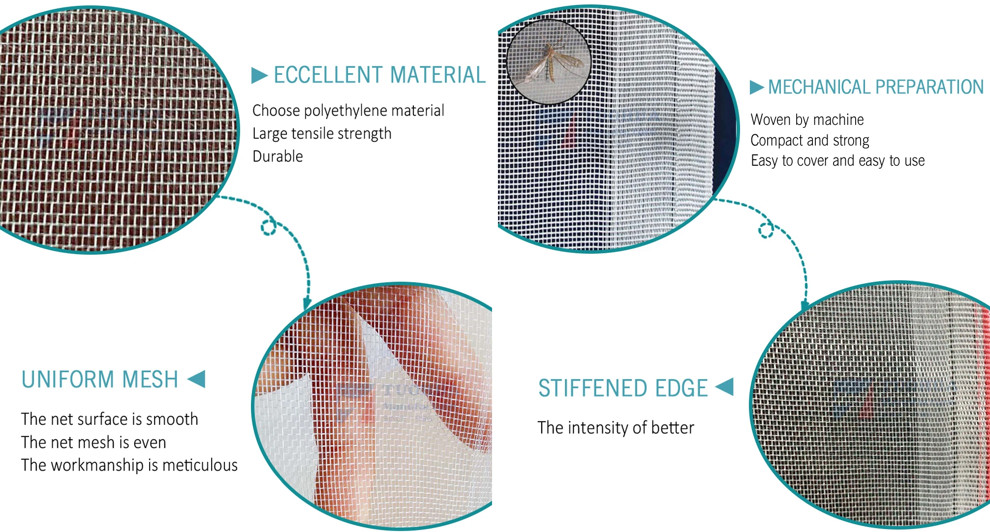 China PE Anti Insect Repel Protection Net - HDPE 40 50 Mesh