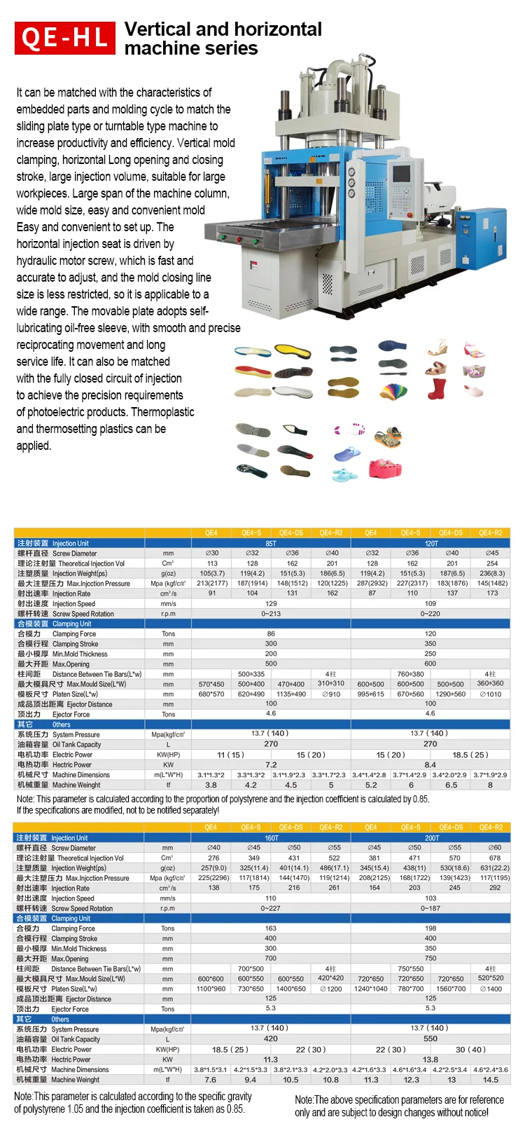 Vertical Horizontal Injection Molding Machine Glasses Mobile Phone ...