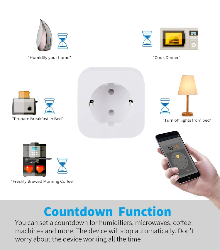 Tuya Wifi 240v Smart Power Mini Socket Plug Eu With Energy Monitor 20a ...