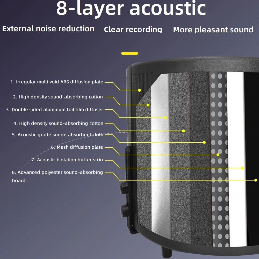 Soundproofing Vocal Booth & Microphone Isolation Shield