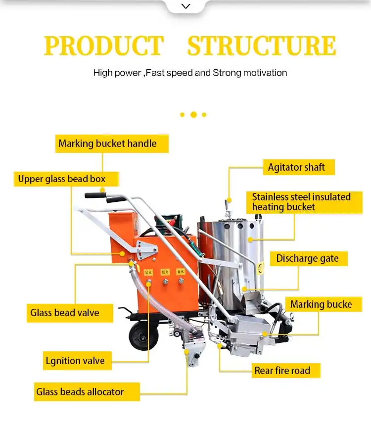Thermoplastic Road Line Marking Shoe Marking Machine Hopper - Buy 5cm 10cm 15cm 20cm 30cm 40cm ...