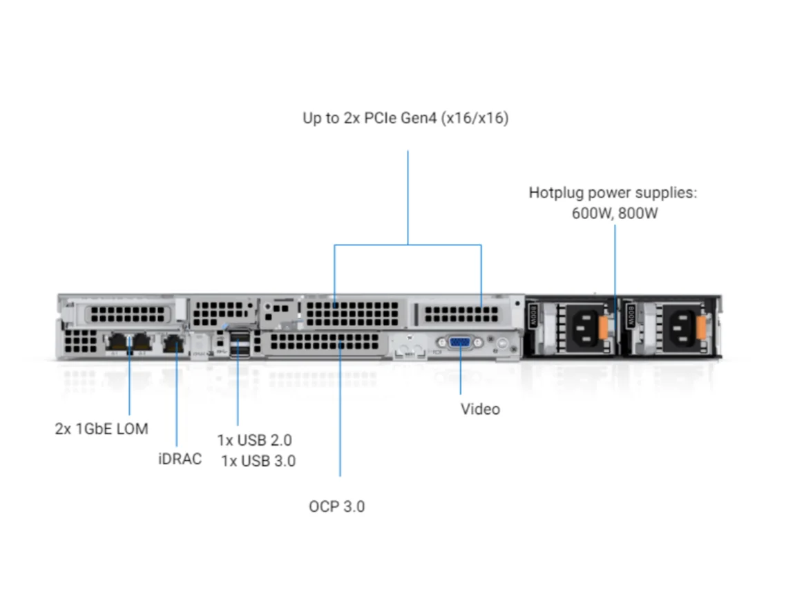 For Poweredge R450 Rack Server,16 Ddr4 Dimm Slots,1u Rack Server - Buy ...