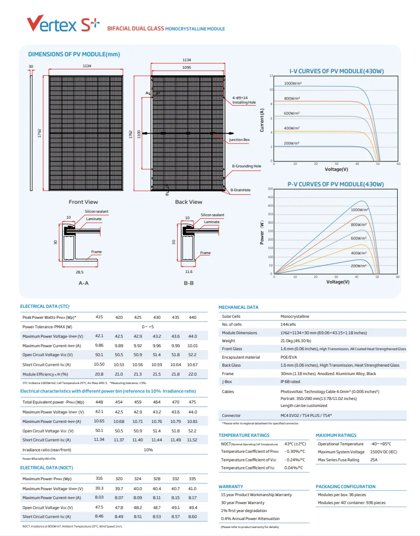 Trina Vertex S+ Bifacial 415w 420w 425w 430w 435w 440w Trina Solar Module Dual Glass Pv Solar ...