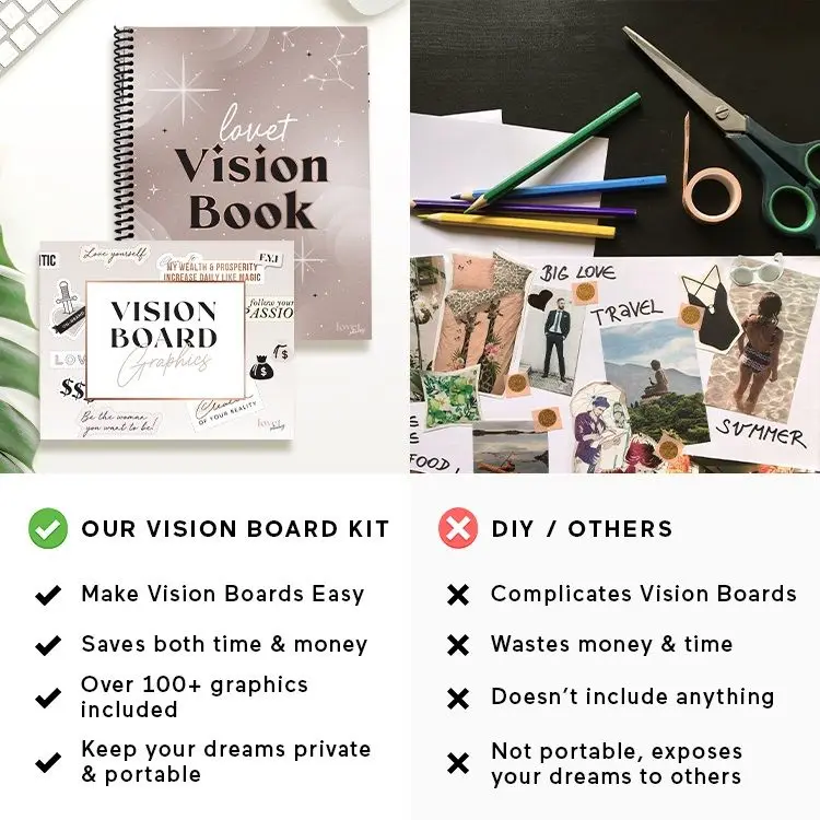 2024 Vision Board Clip Kit Art Book - Create Powerful Vision Boards