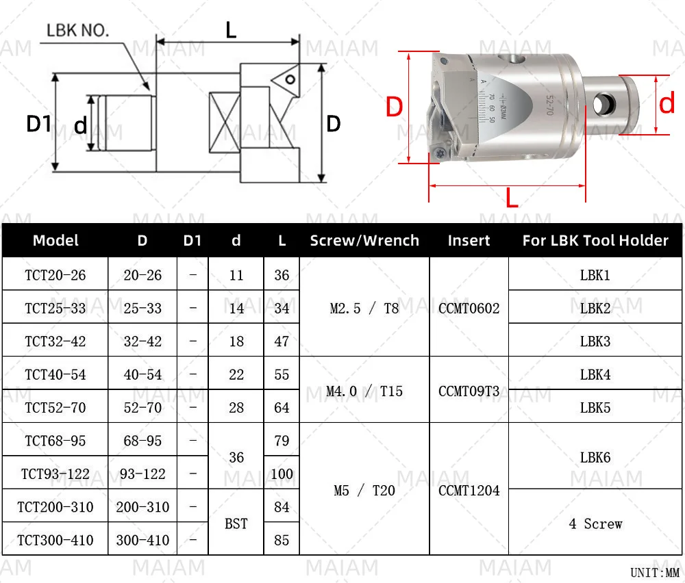 Rbh Tct Rough Boring Head Fine Adjustment Double Edge Boring Tool System 19-610mm For Lbk 1 2 3 ...