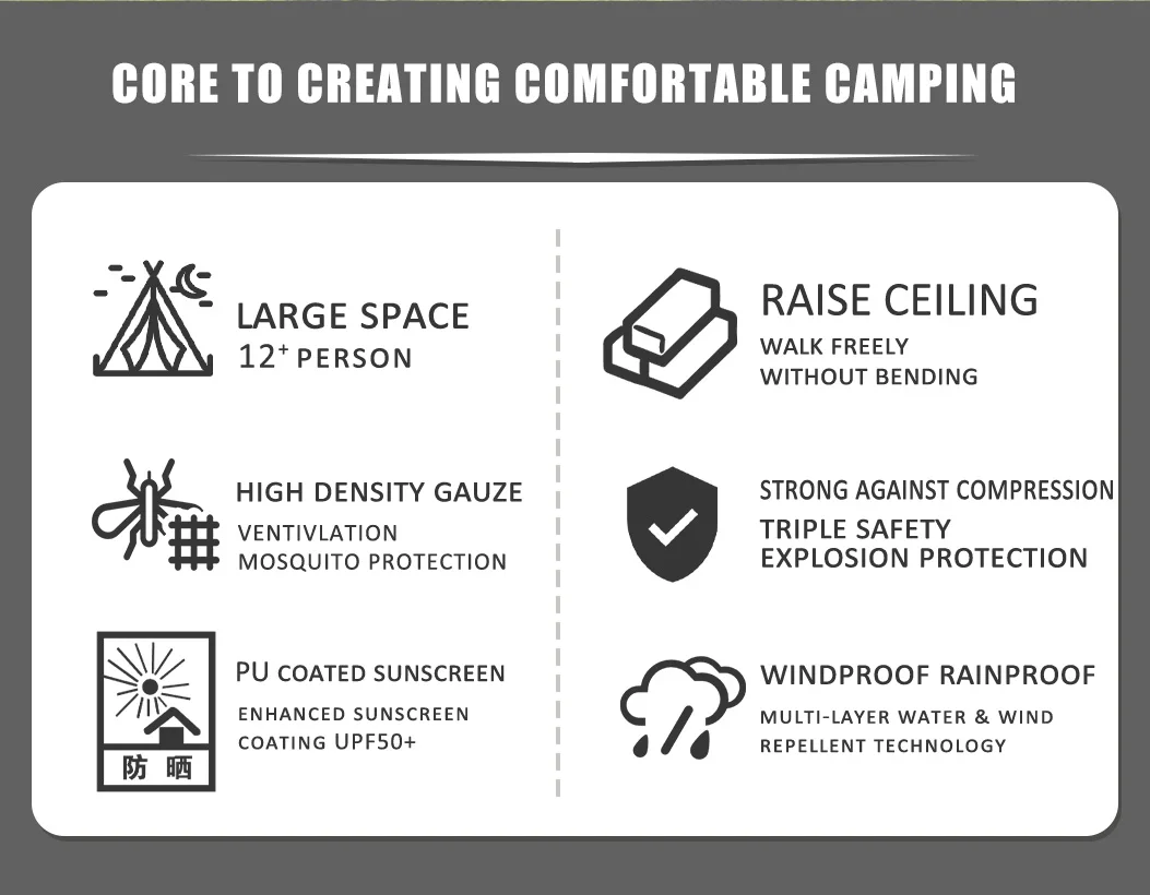 GOFUN Yurt House Glamping Tent - Luxury Camping Experience