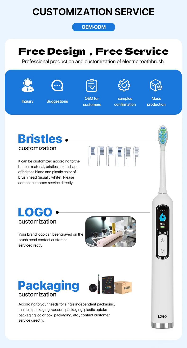 Bestselling Intelligent Display Screen - Multiple Cleaning Modes