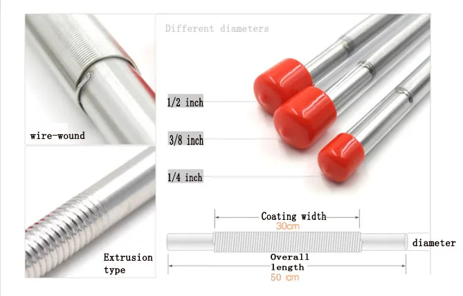 America RDS 8# Wire Rod Coater/coating Wire Rod - Custom Support