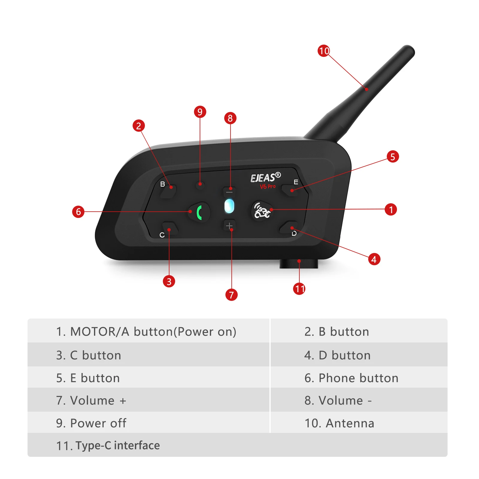 EJEAS V6 PRO Bluetooth Intercom - Ultimate Motorcycle Communication