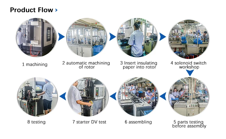 Alternator 24v 100a 0111548702 011154870280 0121540502 0121541102 ...