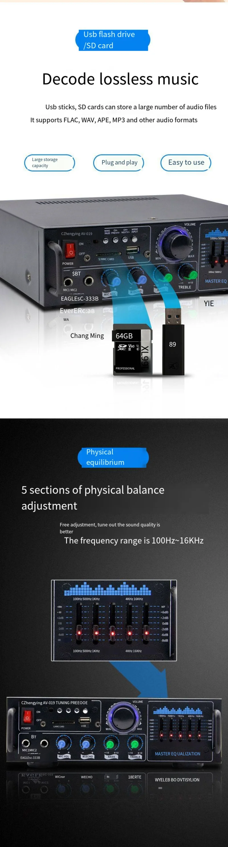 VIRE HiFi Stereo Audio Power Amplifier 160W Dual Channel with ...