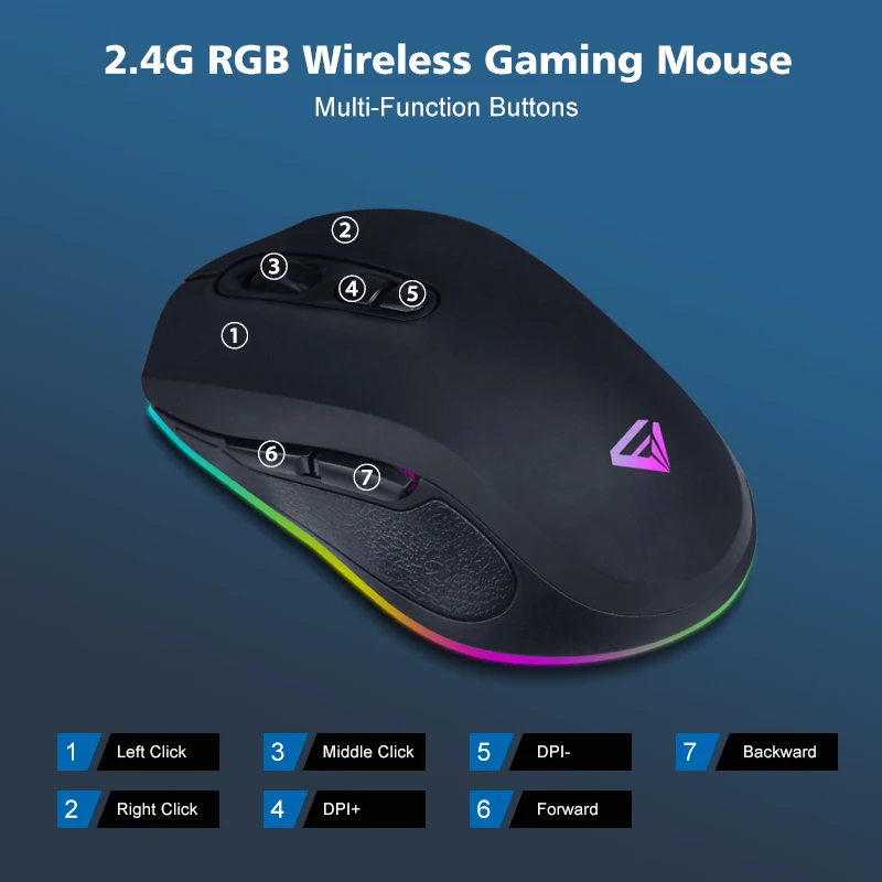 Wholesale Ergonomic Pc Led Computer Gamer Optical Professional Wireless ...