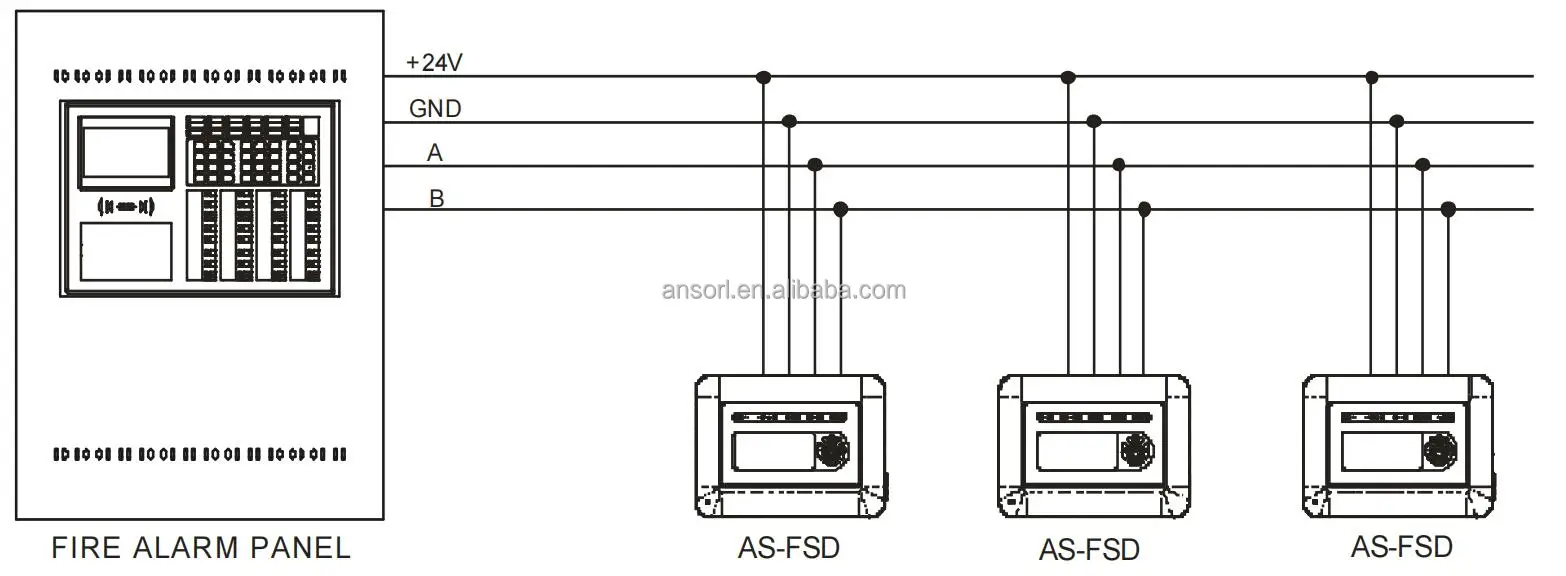 AS-FSD Addressable Fire Alarm RS485 Repeater Panel| Alibaba.com