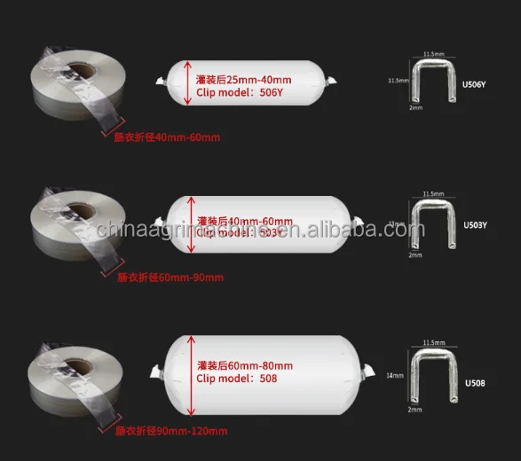 Manual U Shape Sausage Casing Clipper Clipping Machine - Buy U Shape ...