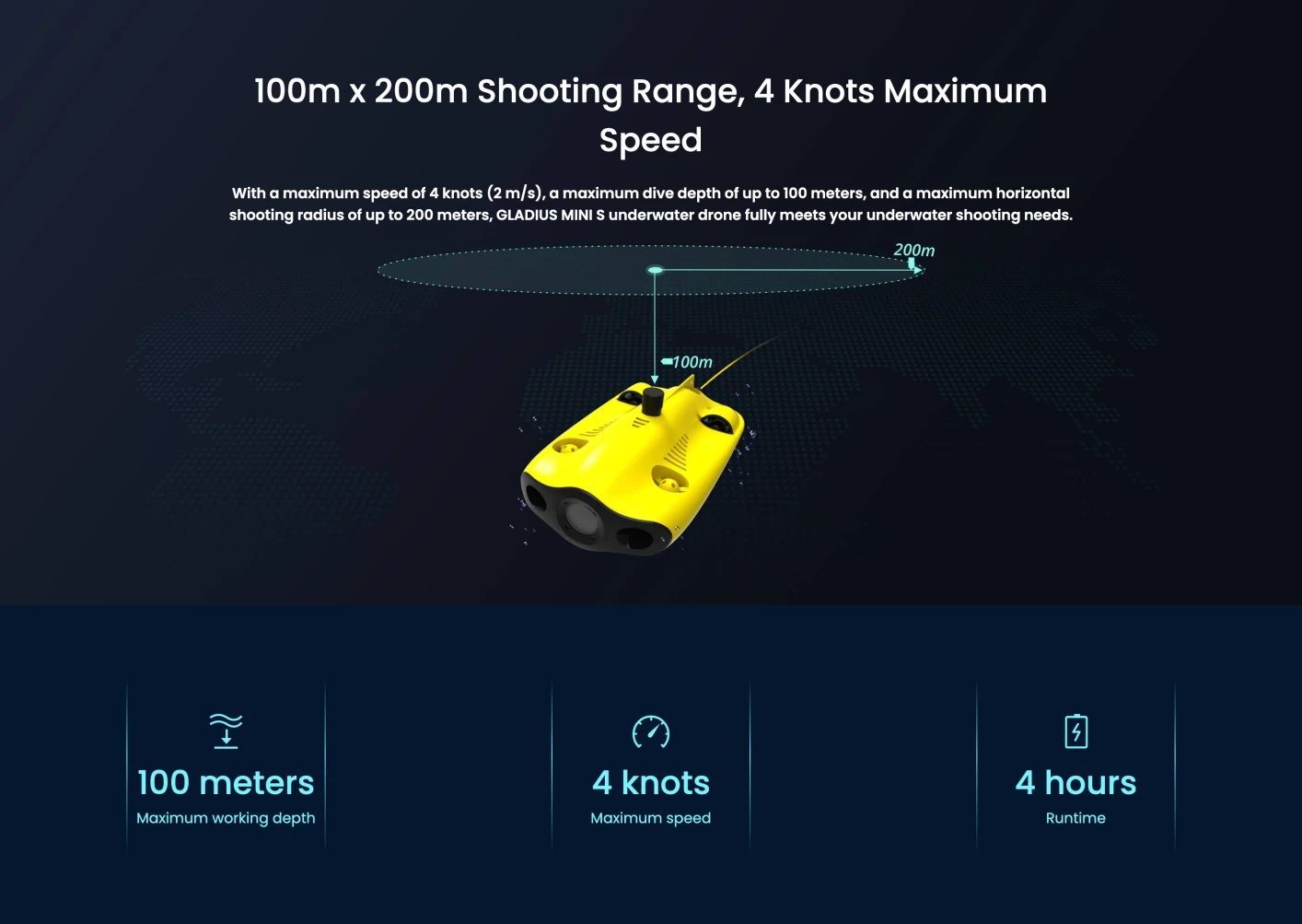 Chasing Gladius Mini S With Robotic Arm Underwater Drone Rov Diving ...