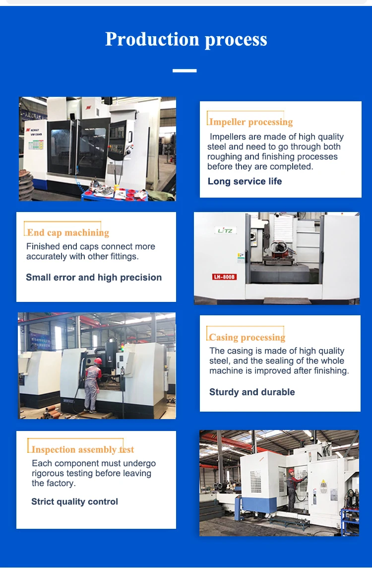 Steam Compressor for Mechanical Vapor Recompression