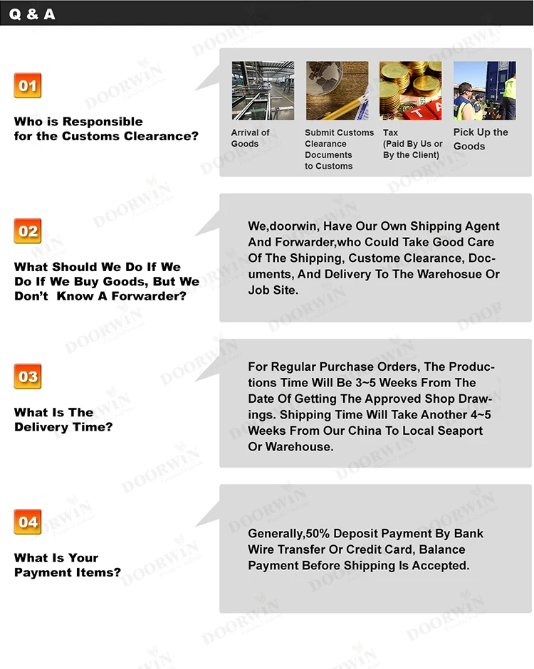 Doorwin German Standard Aluminium Bifold Accordion Door Asian Style ...