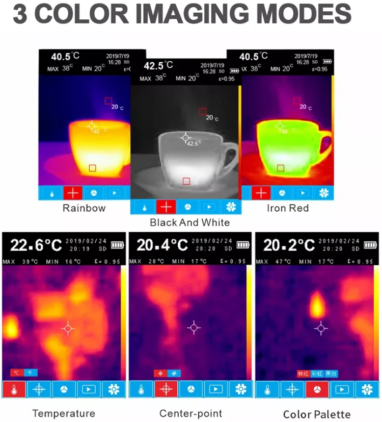 Thermal Camera Infrared Thermal Imaging Fully Radiometric Thermal Image ...