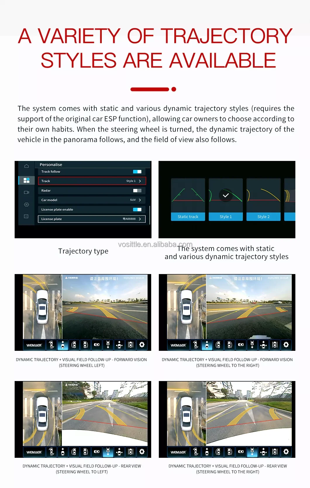 T7 3D PLUS Car Panoramic Camera - 360° Bird View Security