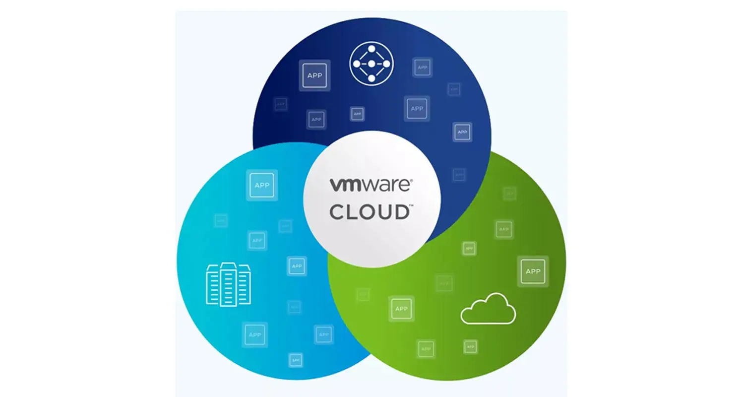 Original Vmware Vcenter6 Authorization License Server Virtualization ...