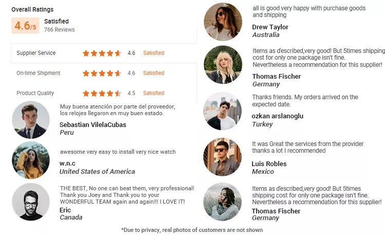 36 Classic Console 3d Phone Case Retro Gameboy Phone Case For Iphone 13 ...