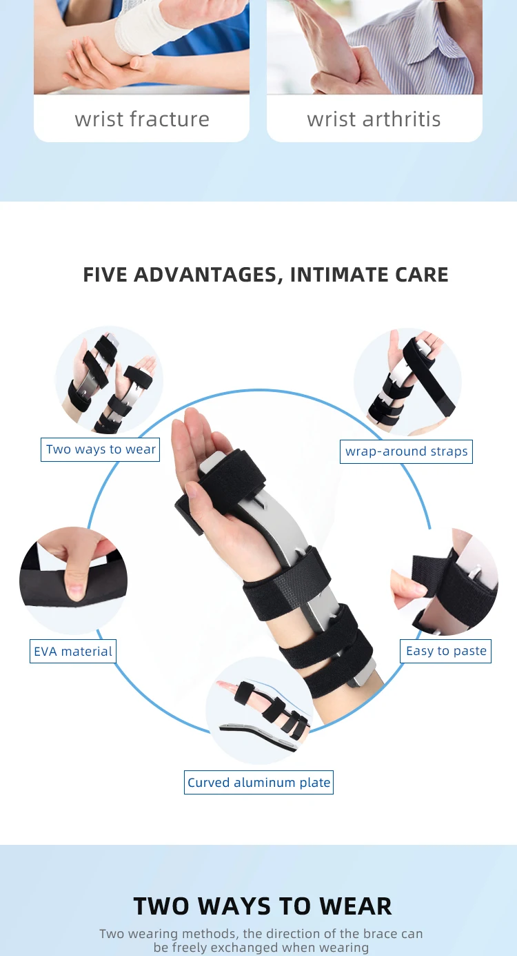 Wrist Immobilisation Splints - Support for Ligament Injuries