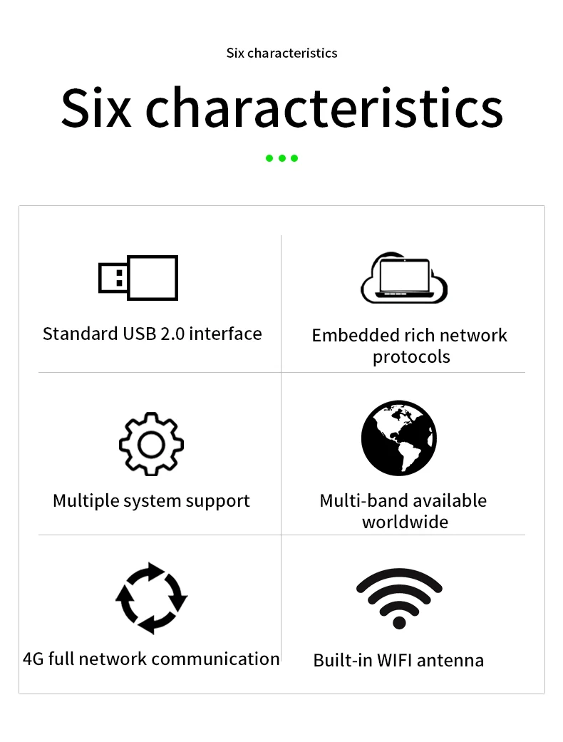 Mifi Dongle with SIM Card Slot - Portable 4G Wifi Hotspot