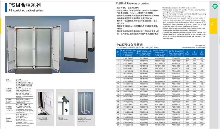 Rittal Cabinet PLC Electrical Cabinet PS Nine-fold Profile Cabinet Can ...